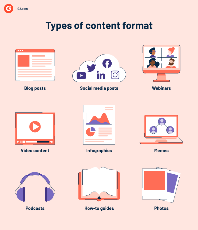 What Is Inbound Marketing? How to Pitch to the Right Audience